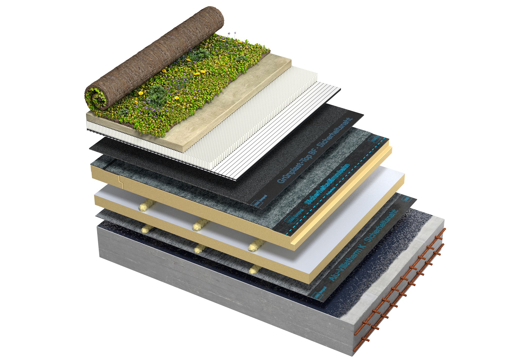 Gruenplast-Top BF Oberlage für Gründächer